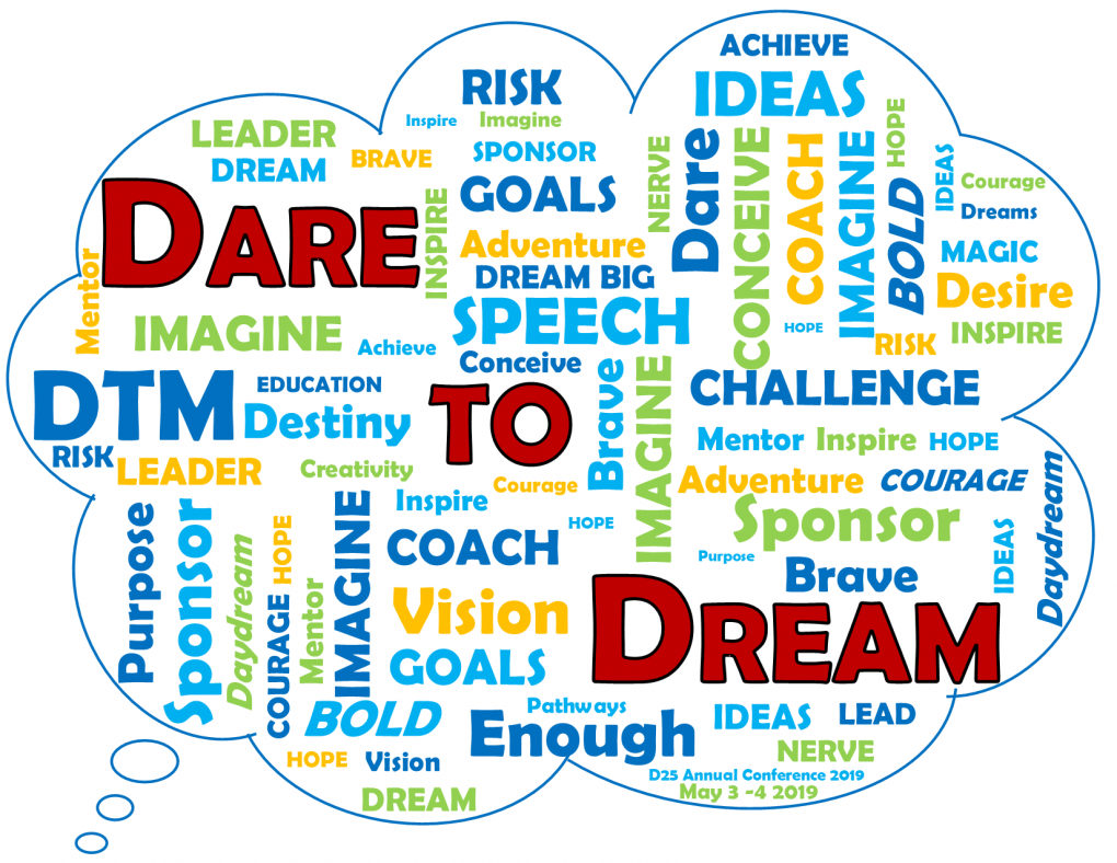 Event Themes – District 25 Toastmasters